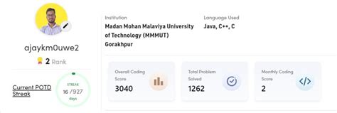 Ajay Kumar Maurya On Linkedin Gfg