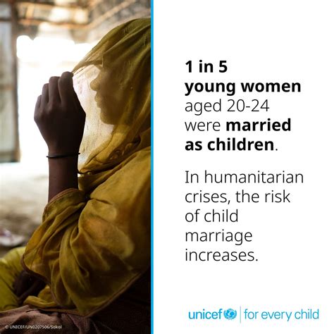 Unicef When A Crisis Hits Girls Dont Just Lose Their Facebook