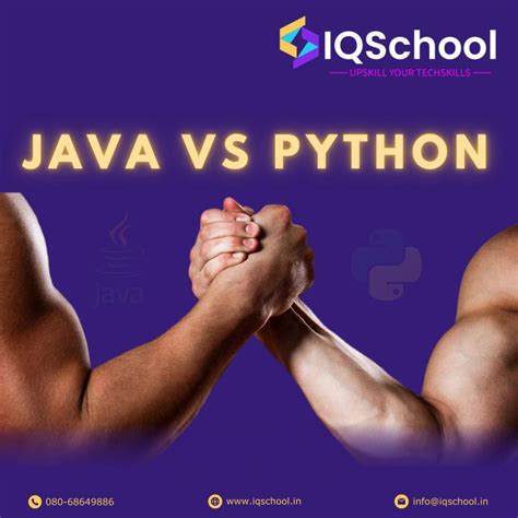 Iqschoolupskill Java Python Bengaluru Freshers Programmingskills