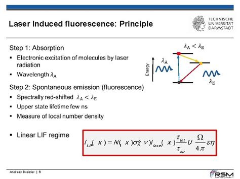 Chapter 7 Gasphase Concentration Measurement Tu Darmstadt Germany