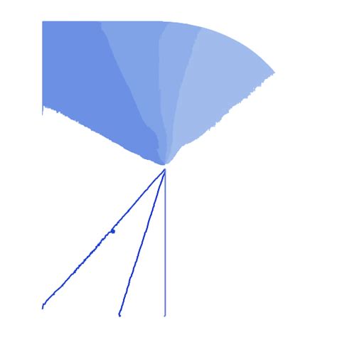 Dify N8n Community Node Ncnodes