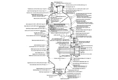 Asme Bpvc Section Viii Division 1 Pressure Vessel Design Services