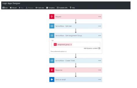 Protecting Logic Apps With Azure API Management BizTalk360 Blogs
