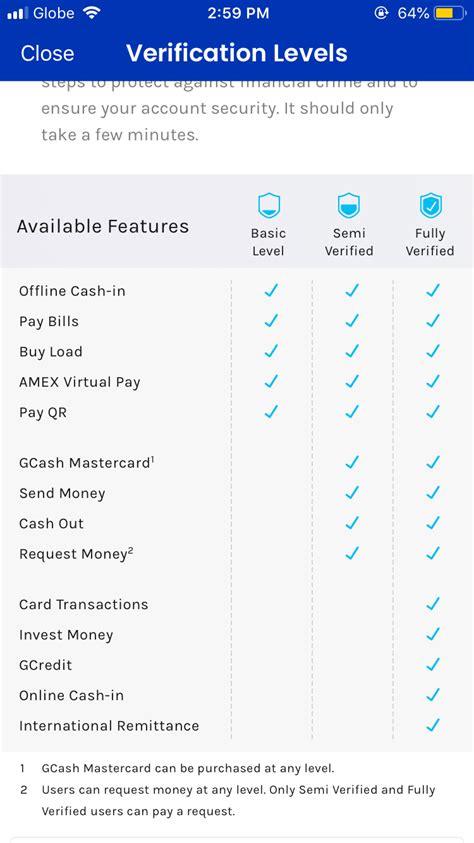 How To Use And Send Money Using Gcash In The Philippines