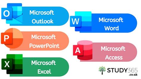 Microsoft Office Courses And Training Uk