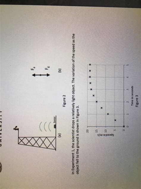 Solved Question 14 In Experiment 1 Which Of The Following