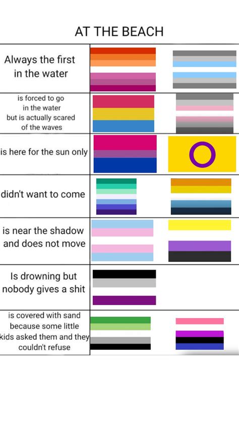 At The Beach Flags Lgbtq Quotes Lgbt Quotes Lgbt Memes
