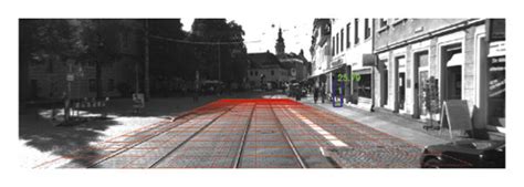 tracking results with the estimated ground plane on the kitti datasets