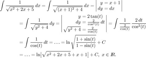 Math Tutor Integral Methods Survey Integration Methods