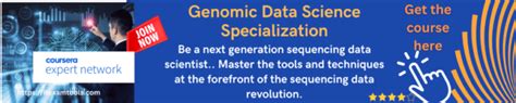 Exploring The World Of Genomic Data Science Itexamtools