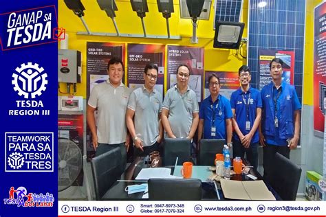 The Salient Features Of The Training Modality