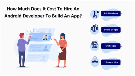 cost to hire android app developer in 2025