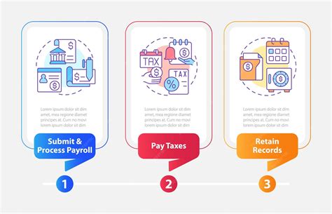 Premium Vector Stages Of Payroll Processing Rectangle Infographic Template
