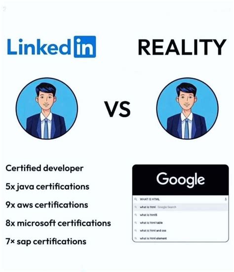aniket anand on linkedin linkedin