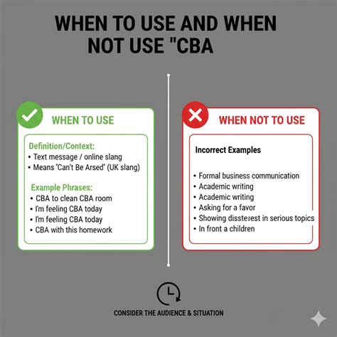 Cba Mean In Text Hidden Meaning Revealed 🔍