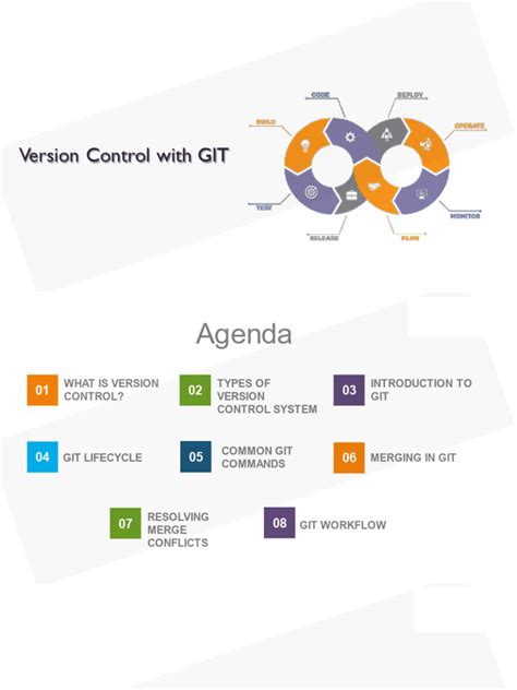 Version Control With Git Guide 1730081845 Pdf Version Control