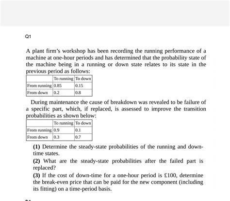 Solved Solving By Excel