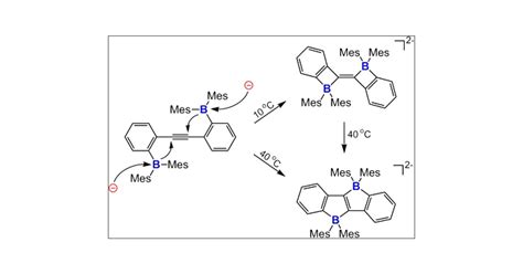 Synthesis Of Bis Cycloborate Olefin And Butatriene Derivatives Through