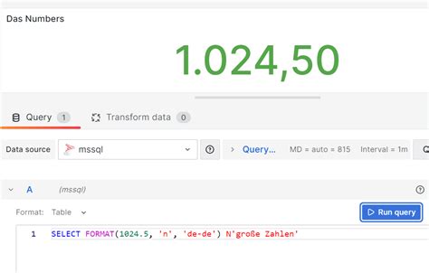 format large numbers grafana grafana labs community forums