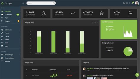 Droopy Multipurpose Bootstrap Admin Dashboard Multipurpose Bootstrap Admin Dashboard Template
