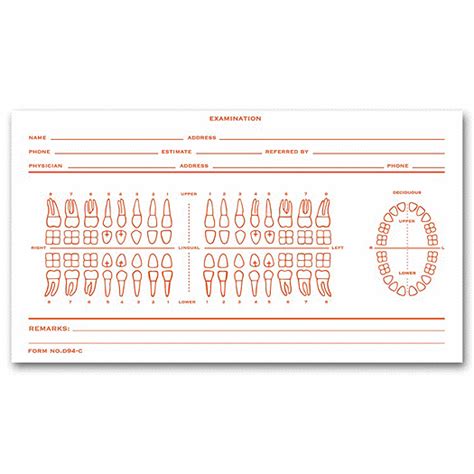 Dental Examination Record Form At Donte Galiano Blog