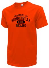 Summerville High School Bears Alumni Tuolumne California