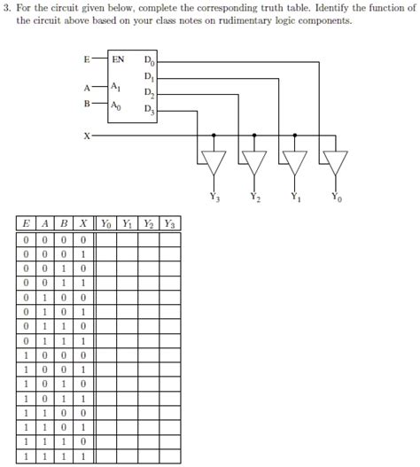3 For The Circuit Given Below Complete The Corresponding Truth Table