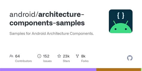 New Viewbinding Sample In The Architecture Components Samples Github Repo Randroiddev