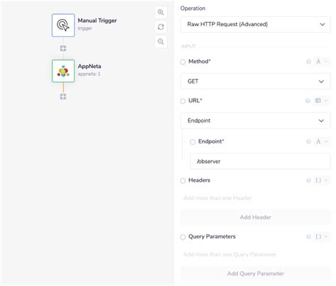 Appneta Trayai Documentation