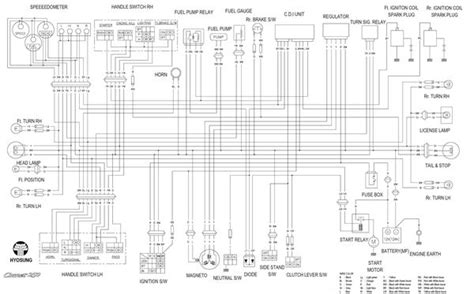 Hyosung Gt650r Wiring Diagram