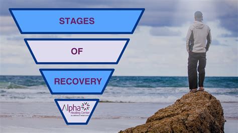 Six Stages Of Recovery From Addiction Learn How You Can Recover From Addiction Youtube