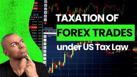 Tax On Forex Trades Under Us Tax Law What Every Trader Must Know