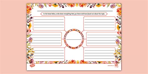 Wildflower Botanical Themed Blank Mind Map Template Twinkl