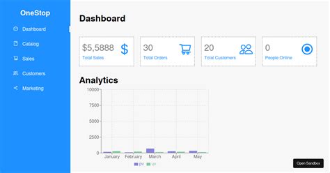 reactjs dashboard codesandbox