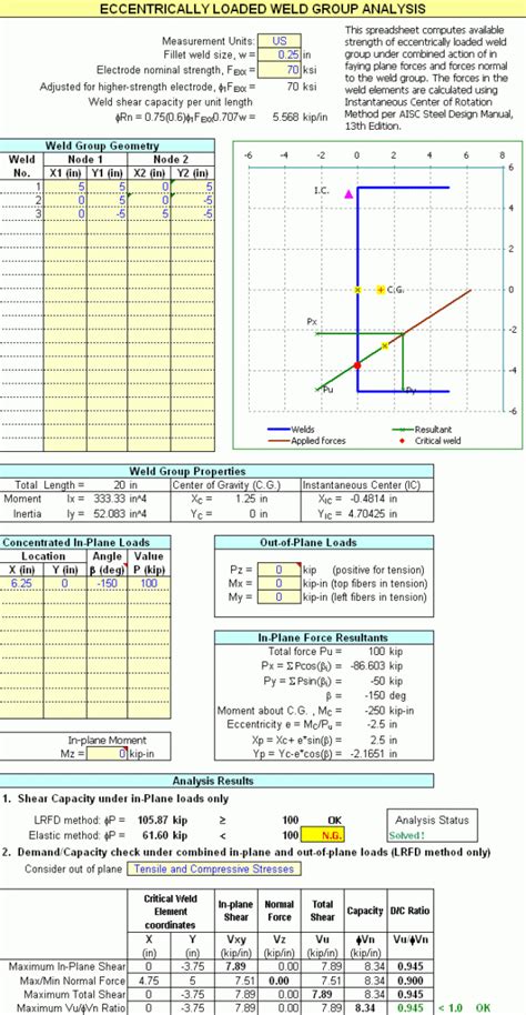 Structural Engineering Spreadsheets Within Spreadsheet Solutions For