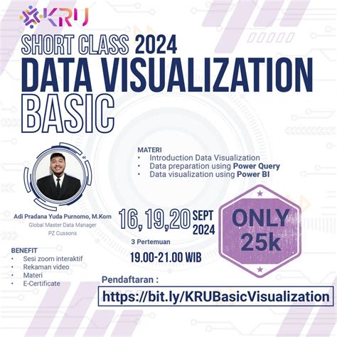 pt karya rekrut utama on linkedin webinardata powerbi