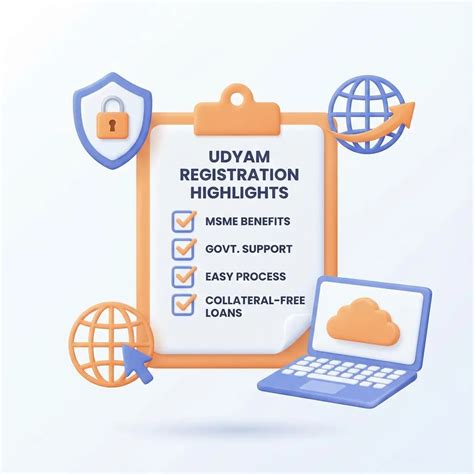 Udyam Registration In Karnataka Online Application Process Eligibility
