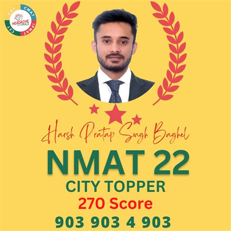 Headache Tutorials Best Cat Coaching In Indore