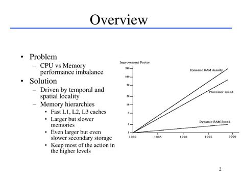 PPT Memory Hierarchy Design PowerPoint Presentation Free Download ID 5551260