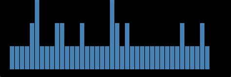 Jerina 3 Kellogg Ct Ste 2 Edison Nj 08817 Us Company Report