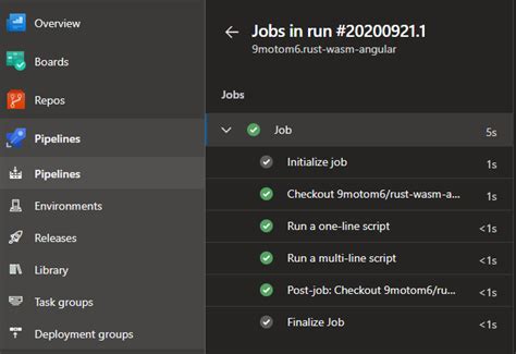 Cicd With Angular Webassembly Rust Github And Azure By Tomáš