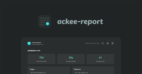 github betahuhn ackee report 📈 cli tool to generate performance