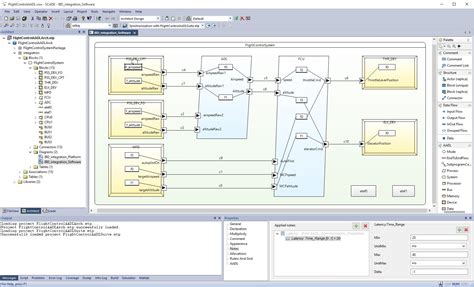 ansys domina la complejidad del producto y