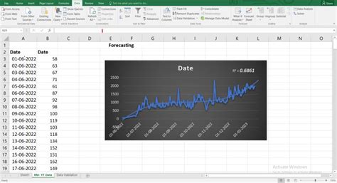 Rohan Kulkarni On Linkedin Dataanalysis Forecasting Excelskills