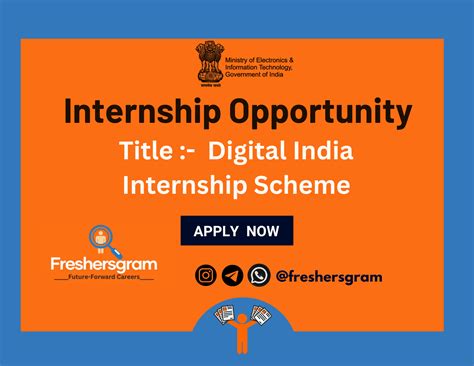 The Digital India Internship Scheme Initiated By The Ministry Of Electronics And Information