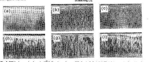 Figure 1 From Spinodal Like Decomposition Of Ingaasp Inp Grown By Gas
