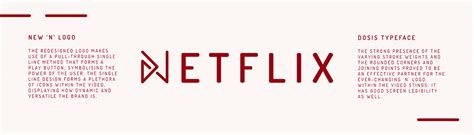 Netflix Identity Rebrand On Behance