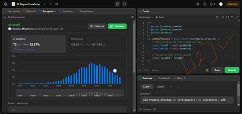 Himanshu Mandowra On Linkedin Javascript Leetcode Codingchallenge Day12 Promises