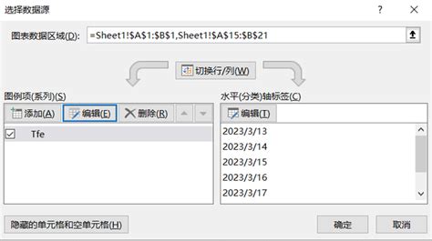 Excel数据可视化自动显示最近 个数据的动态图表 正数办公