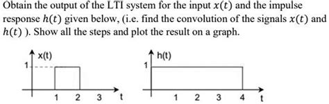 Solved Obtain The Output Of The Lti System For The Input Xt And The Impulse Response Ht